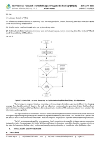 IRJET- An Overview of Slum Rehabilitation by IN-SITU Technique | PDF