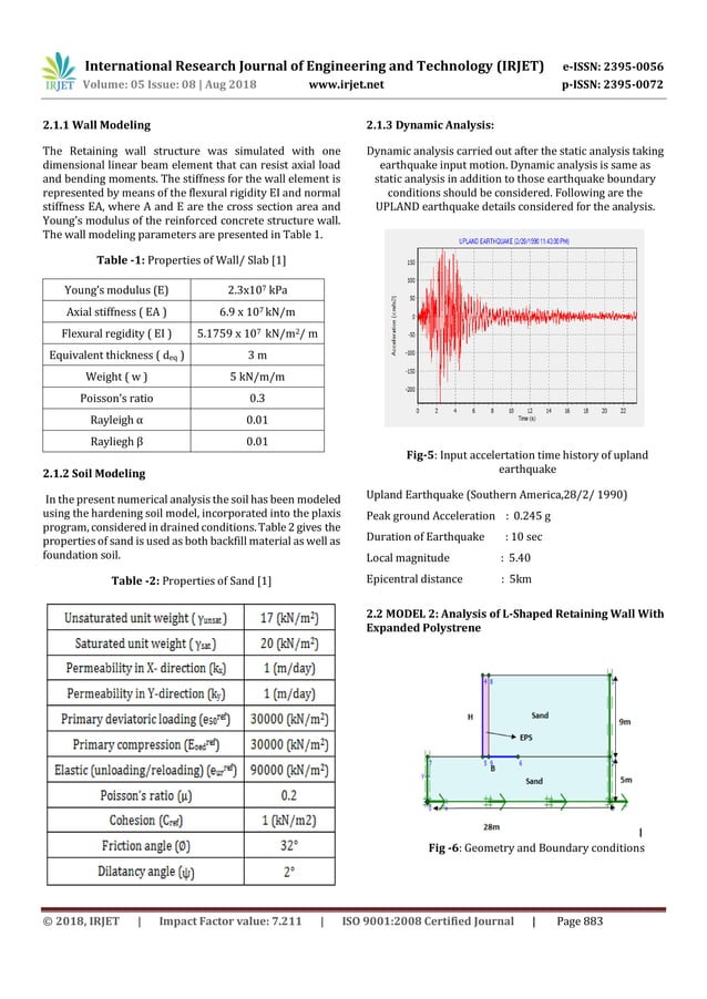IRJET- Numerical Analysis of L-Shaped Retaining Wall with Compressible ...
