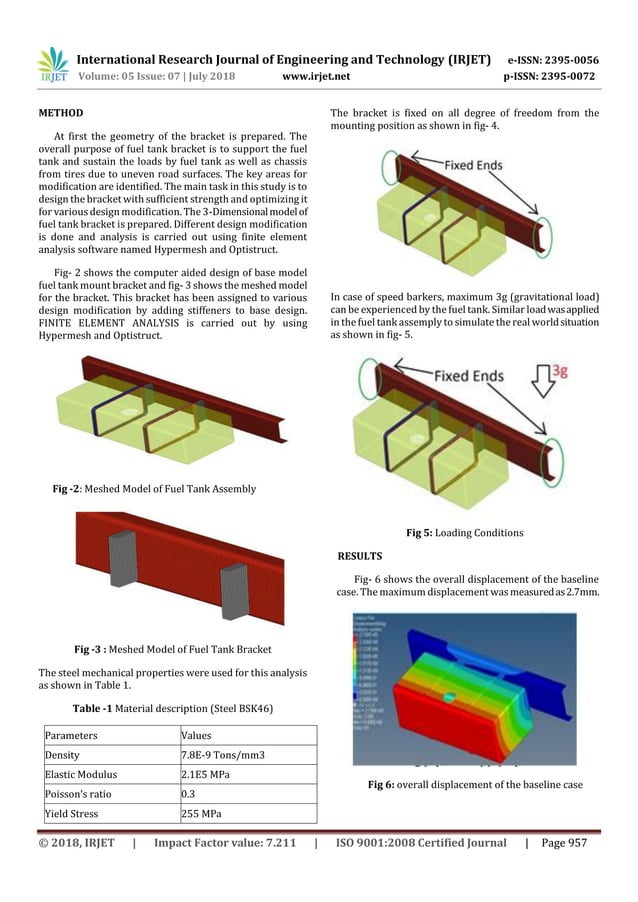 IRJET- Finite Element Analysis of Fuel Tank Mounting Bracket | PDF