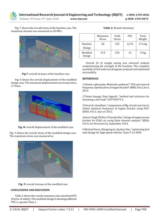 IRJET- Finite Element Analysis of Fuel Tank Mounting Bracket | PDF
