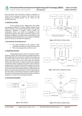 IRJET- Visitor Management System using Laravel PHP | PDF