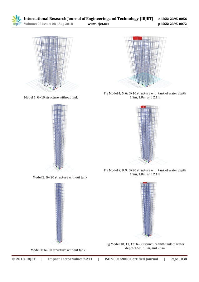 IRJET- Analysis of Multi-Storey Buildings using Water Tank as a Liquid Damper using E-Tabs | PDF
