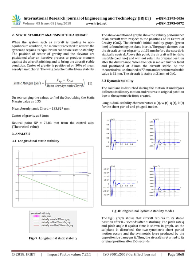 IRJET- Design and Optimization of Sailplane for Static and Dynamic Stability | PDF