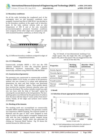 IRJET- Thermal Analysis on Solar Air Heater Duct | PDF