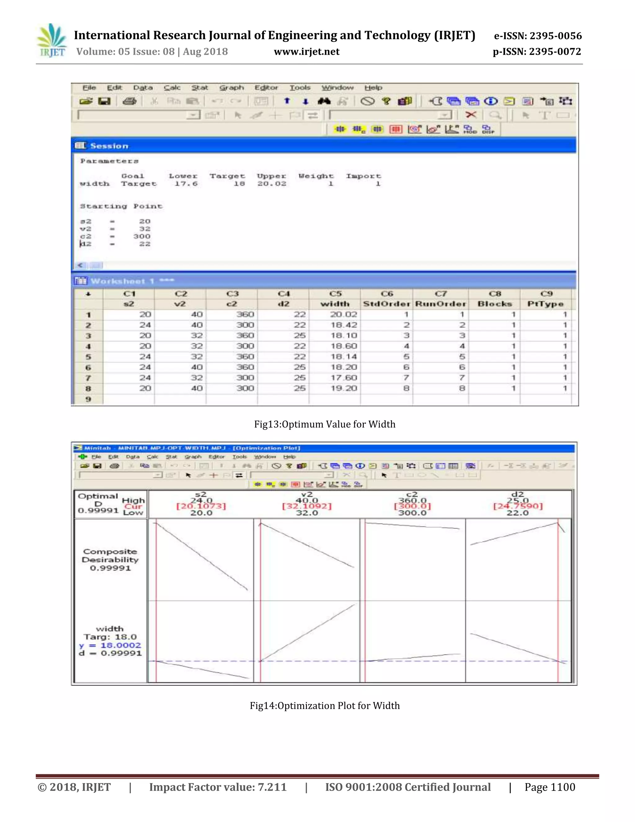 IRJET- Parametric Optimisation of Submerged ARC Welding Process by using Response Surface ...