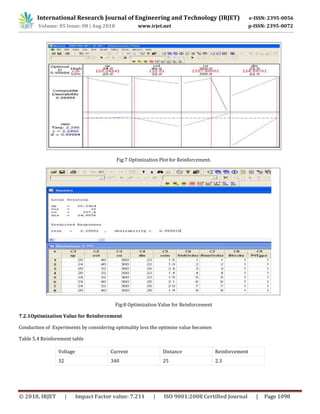 IRJET- Parametric Optimisation of Submerged ARC Welding Process by using Response Surface ...