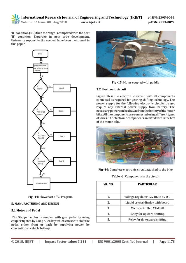 IRJET- Automated Gear Transmission in Two Wheelers using Embedded ...