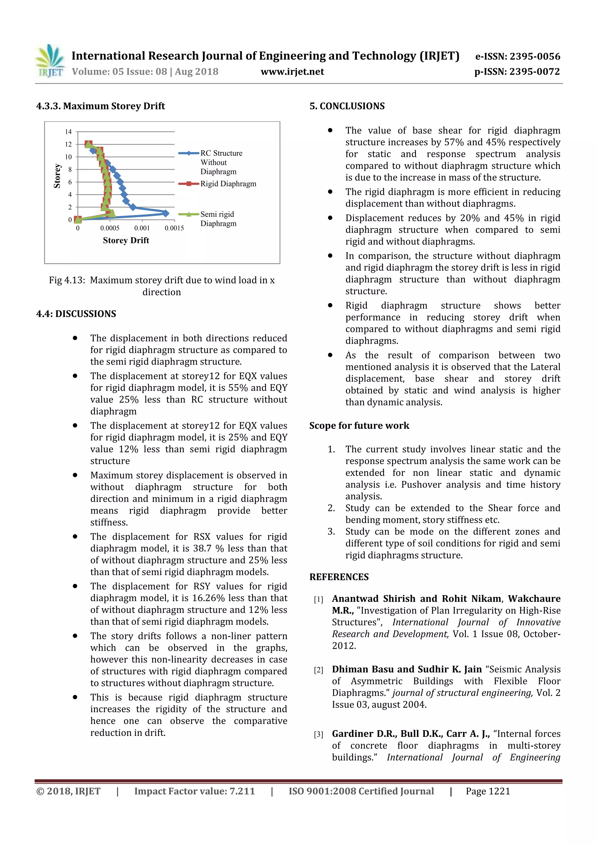 IRJET- Study on Rigid and Semi Rigid Diaphragm in Multistoried ...