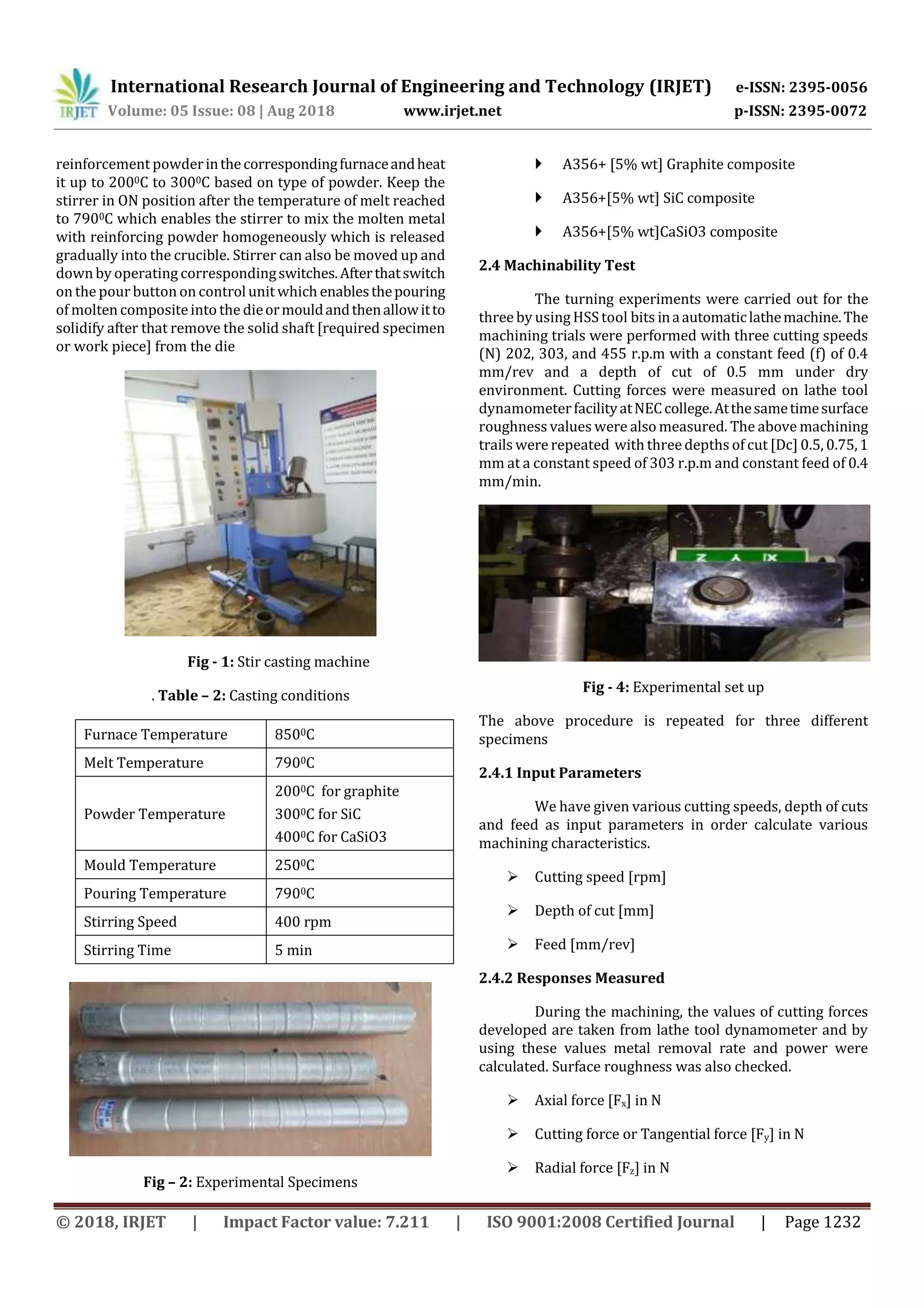 Irjet Synthesis And Comparative Machining Characterization Of A356 Graphite A356 Sic And