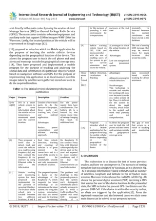 IRJET- Vehicle Detection and Tracking System IoT based: A Review | PDF