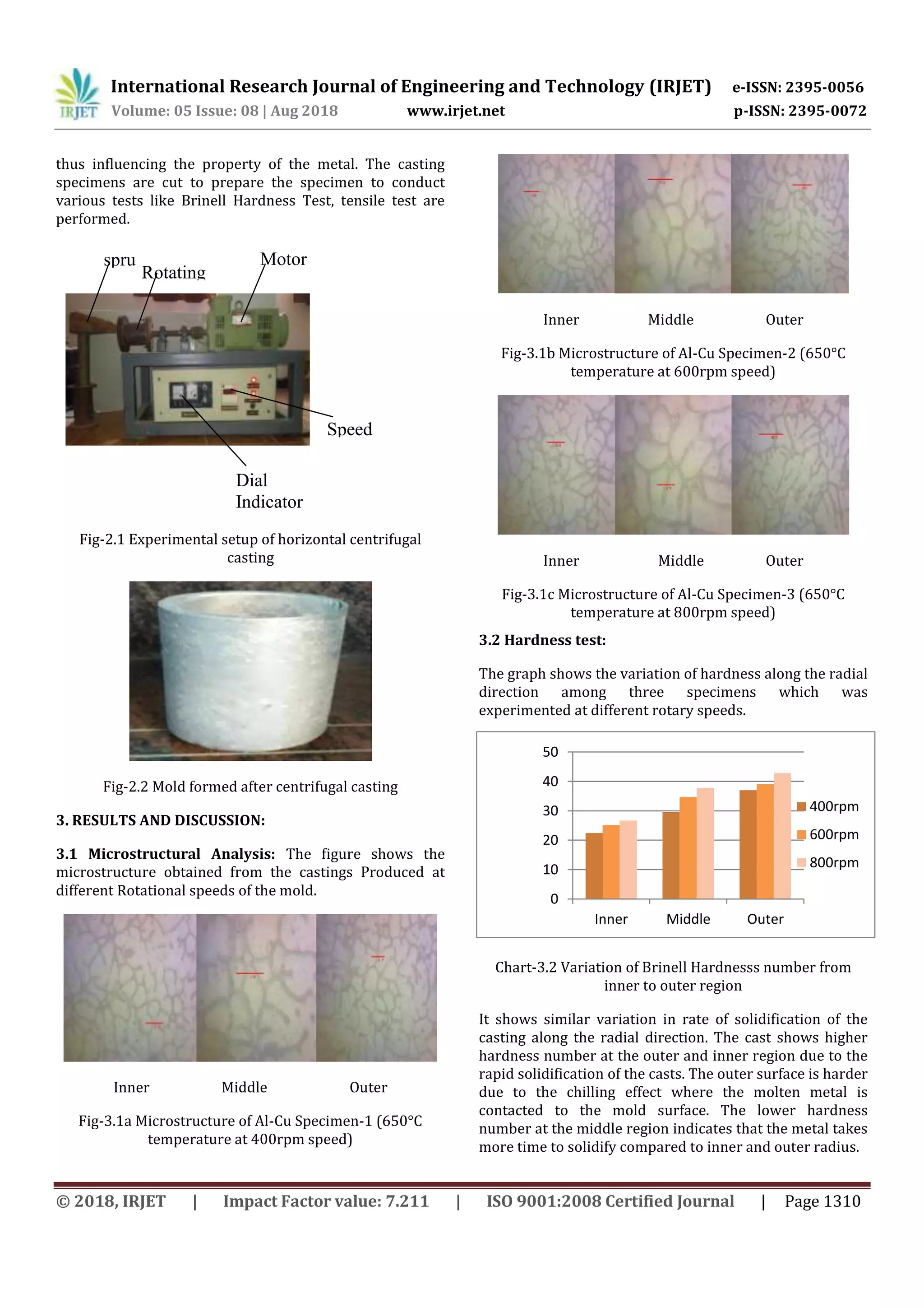 IRJET- Material Characterization on Functionally Graded AL-CU Alloy Fabricated using Centrifugal ...