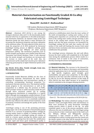 IRJET- Material Characterization on Functionally Graded AL-CU Alloy Fabricated using Centrifugal ...
