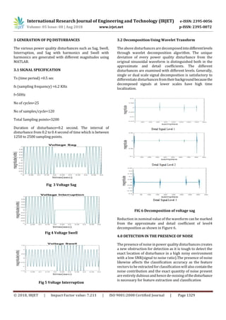 IRJET- Disturbance and Detection in Power Quality with Classification | PDF