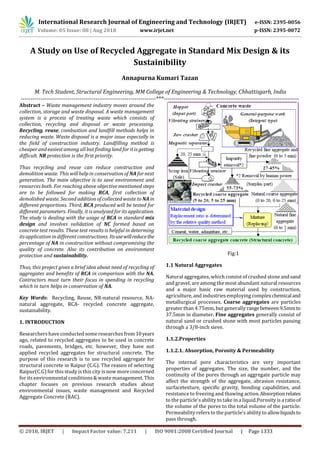 IRJET- A Study on use of Recycled Aggregate in Standard Mix Design and ...
