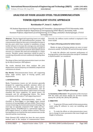 IRJET- Analysis of Four Legged Steel Telecommunication Tower-Equivalent Static Approach | PDF