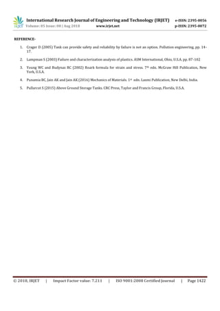 IRJET- Characteristic and Failure Analysis of Frp Composite Tank used ...
