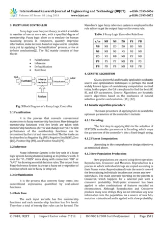 IRJET- Analysis of 3-Phase Induction Motor with High Step-Up PWM DC-DC Converter using Matlab ...