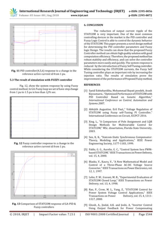 IRJET- Design and Analysis of Fuzzy and GA-PID Controllers for Optimized Performance of STATCOM ...