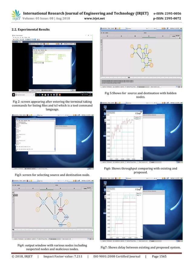 IRJET- Privacy Enhancing Routing Algorithm using Backbone Flooding Schemes | PDF