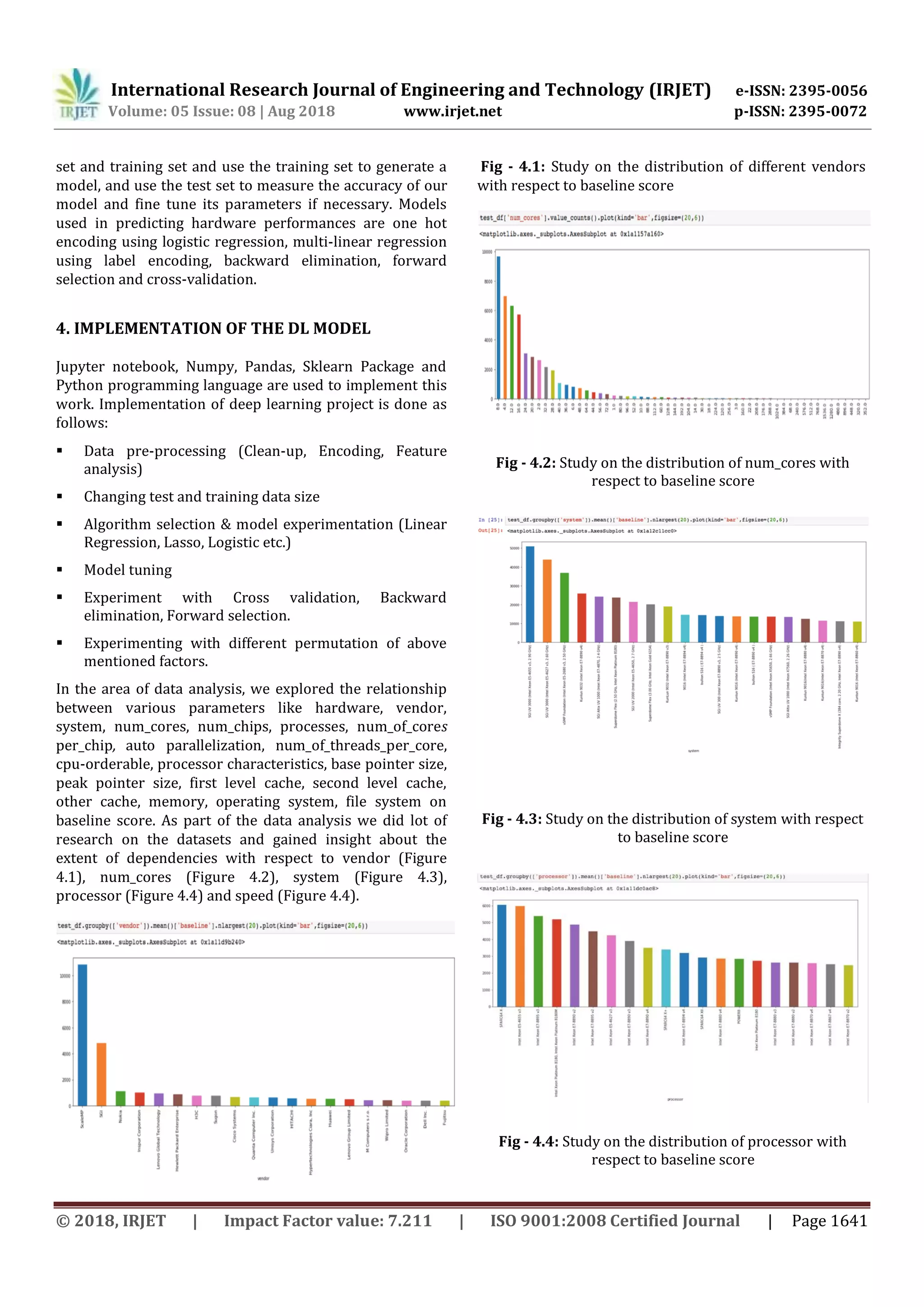 IRJET- Deep Learning Model to Predict Hardware Performance | PDF