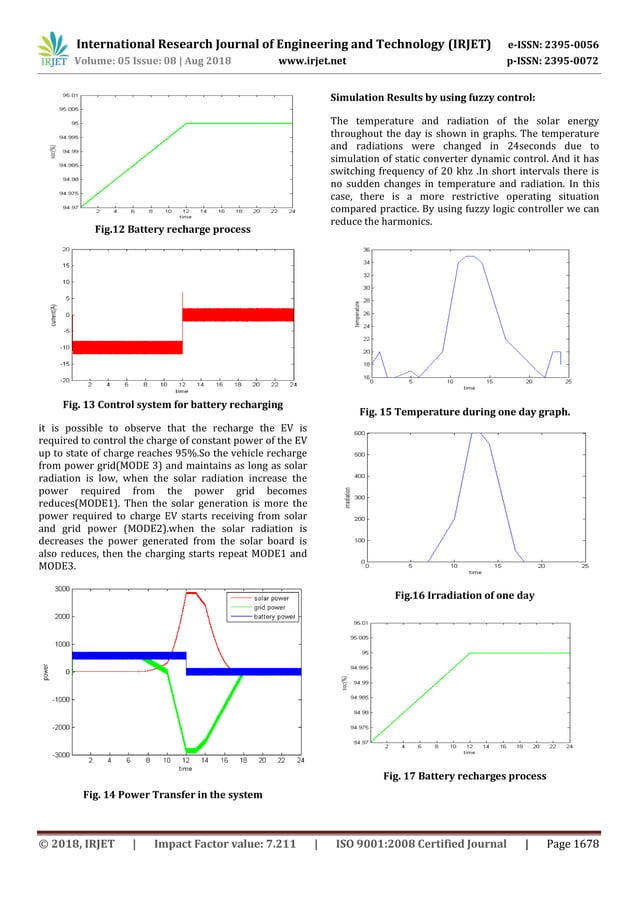 IRJET- Power Management System for Electric Vehicle Charging Stations using Fuzzy Logic ...