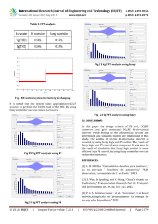 IRJET- Power Management System for Electric Vehicle Charging Stations using Fuzzy Logic ...