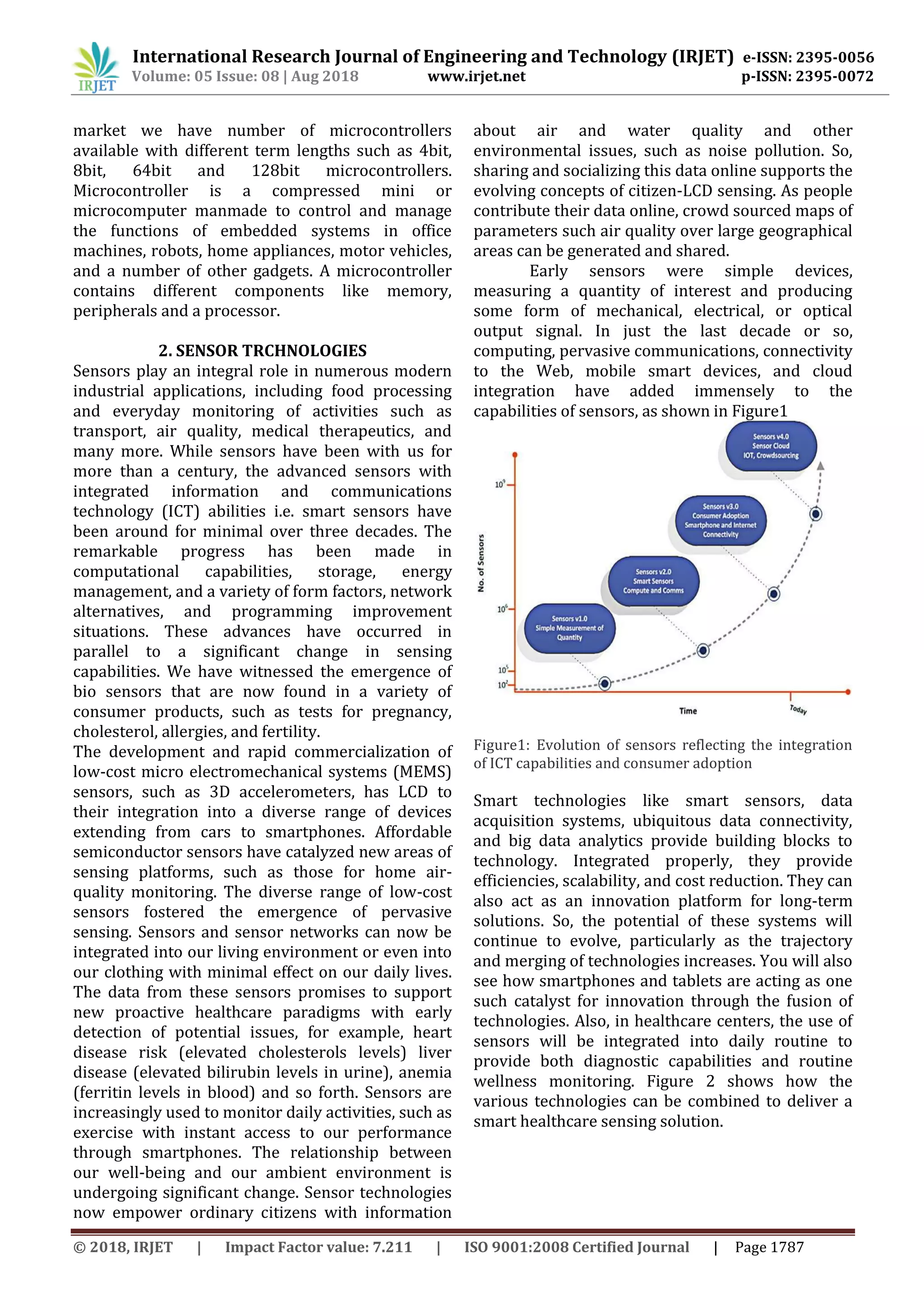 IRJET- Internet of Things (IoT) based Smart Grid | PDF