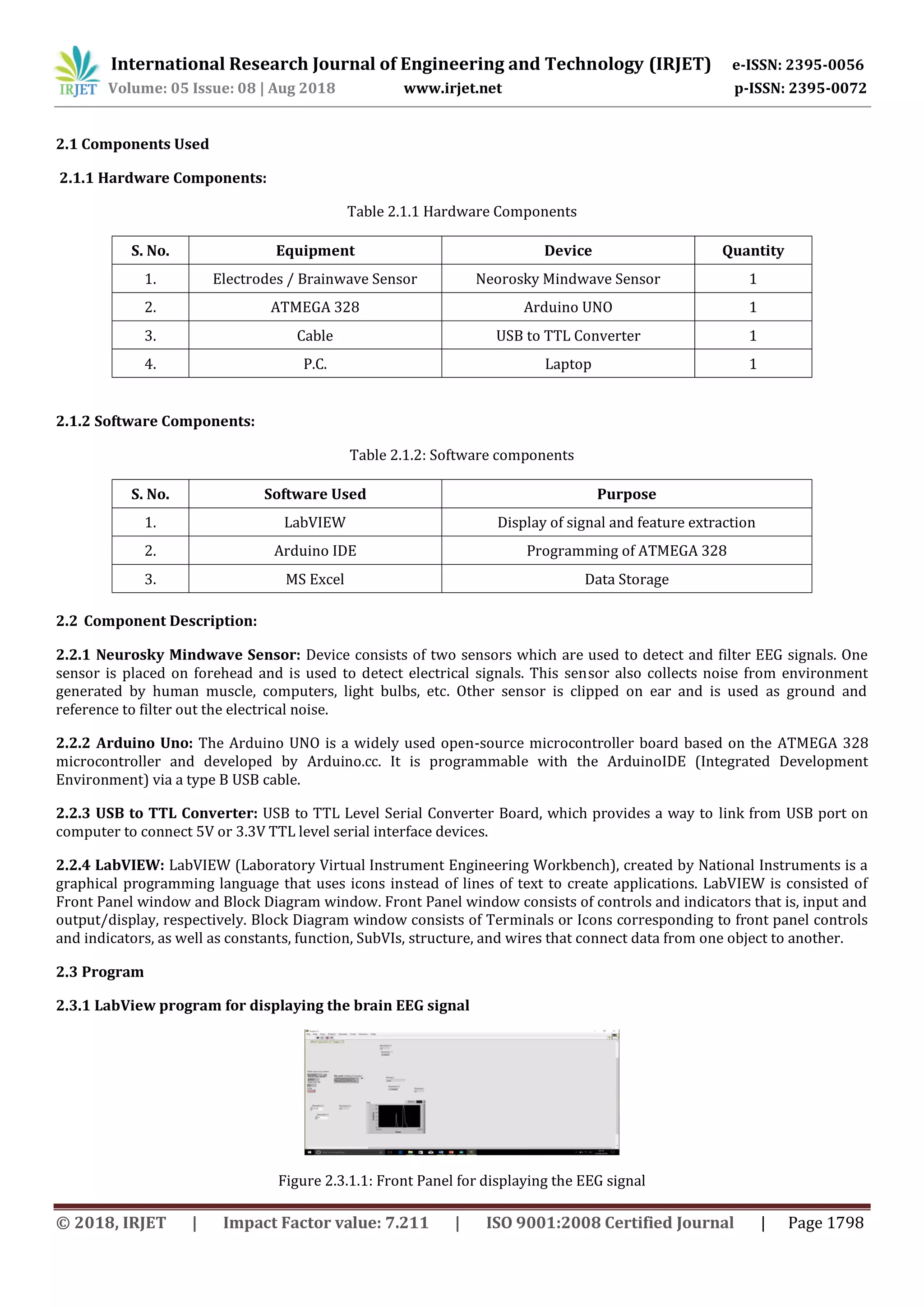 IRJET- Analysis of Electroencephalogram (EEG) Signals | PDF