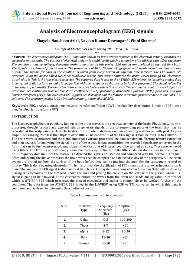 IRJET- Analysis of Electroencephalogram (EEG) Signals | PDF