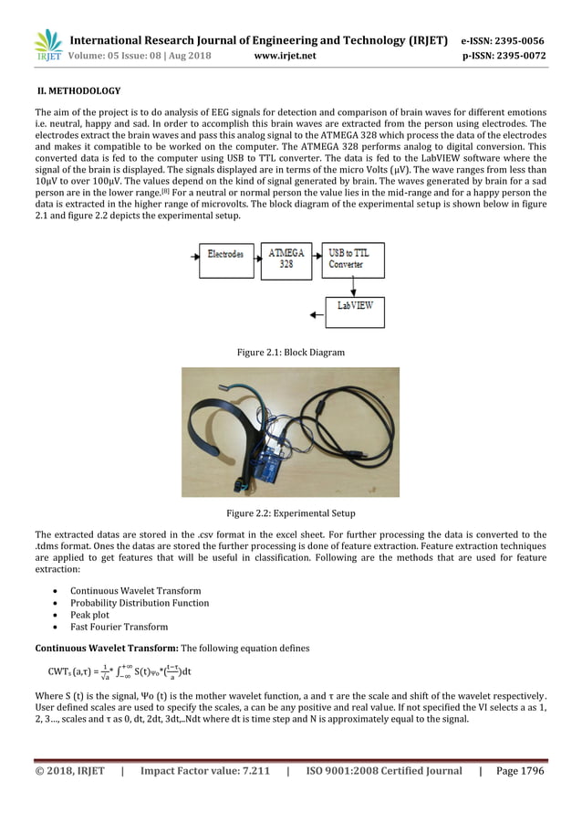 IRJET- Analysis of Electroencephalogram (EEG) Signals | PDF