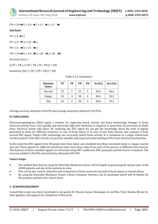 IRJET- Analysis of Electroencephalogram (EEG) Signals | PDF