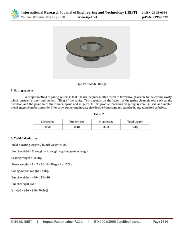 IRJET- Quality Improvement in Cover Support Casting using Auto-CAST Software | PDF