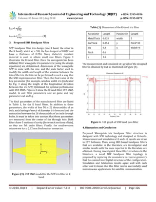 IRJET- Design a Substrate Integrated Waveguide IRIS Band Pass Filter in CST Software | PDF ...