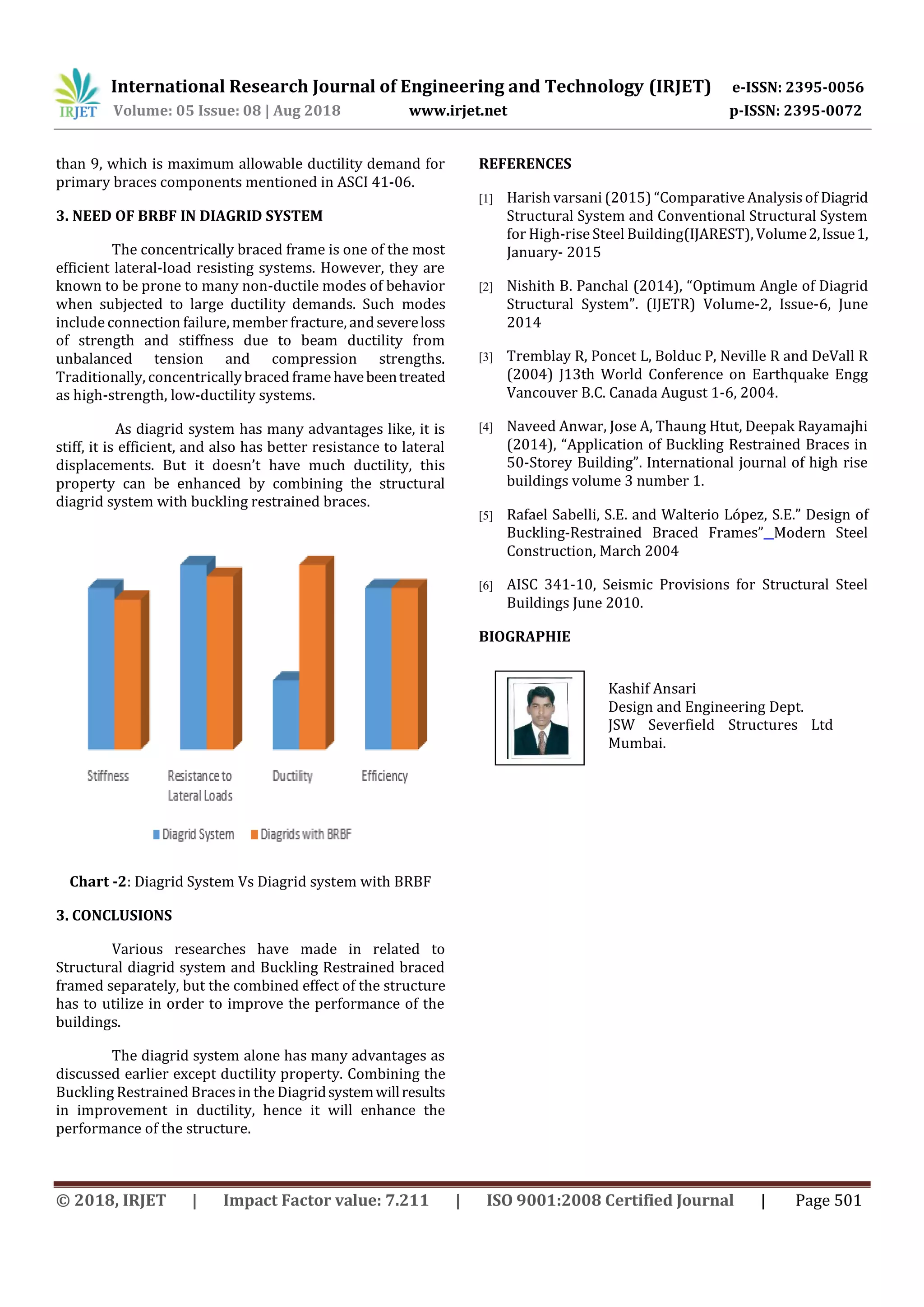 IRJET- A Review on Structural Diagrid System for High Rise Buildings ...