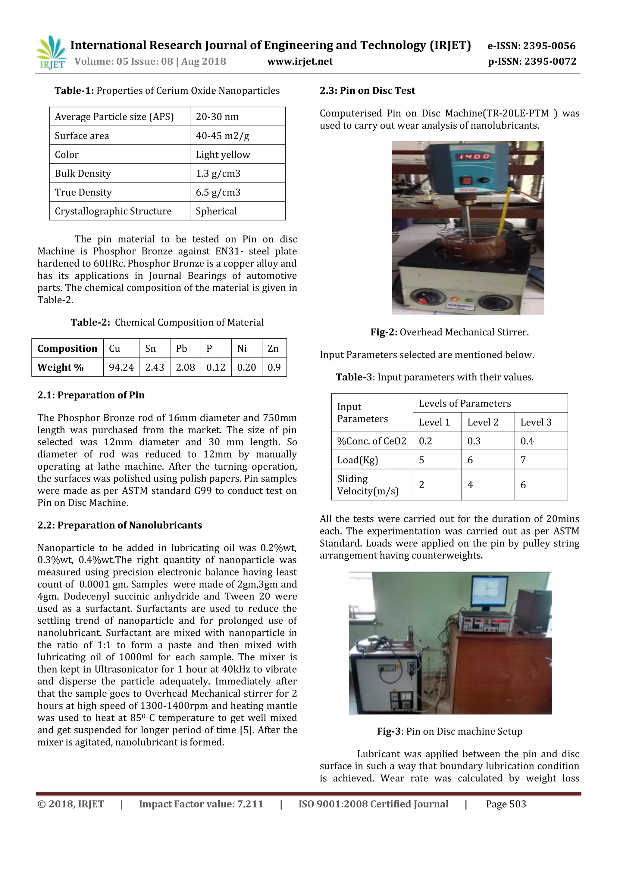 IRJET- Experimental Investigation and Optimization of Wear Characteristics of Cerium Oxide (CEO2 ...