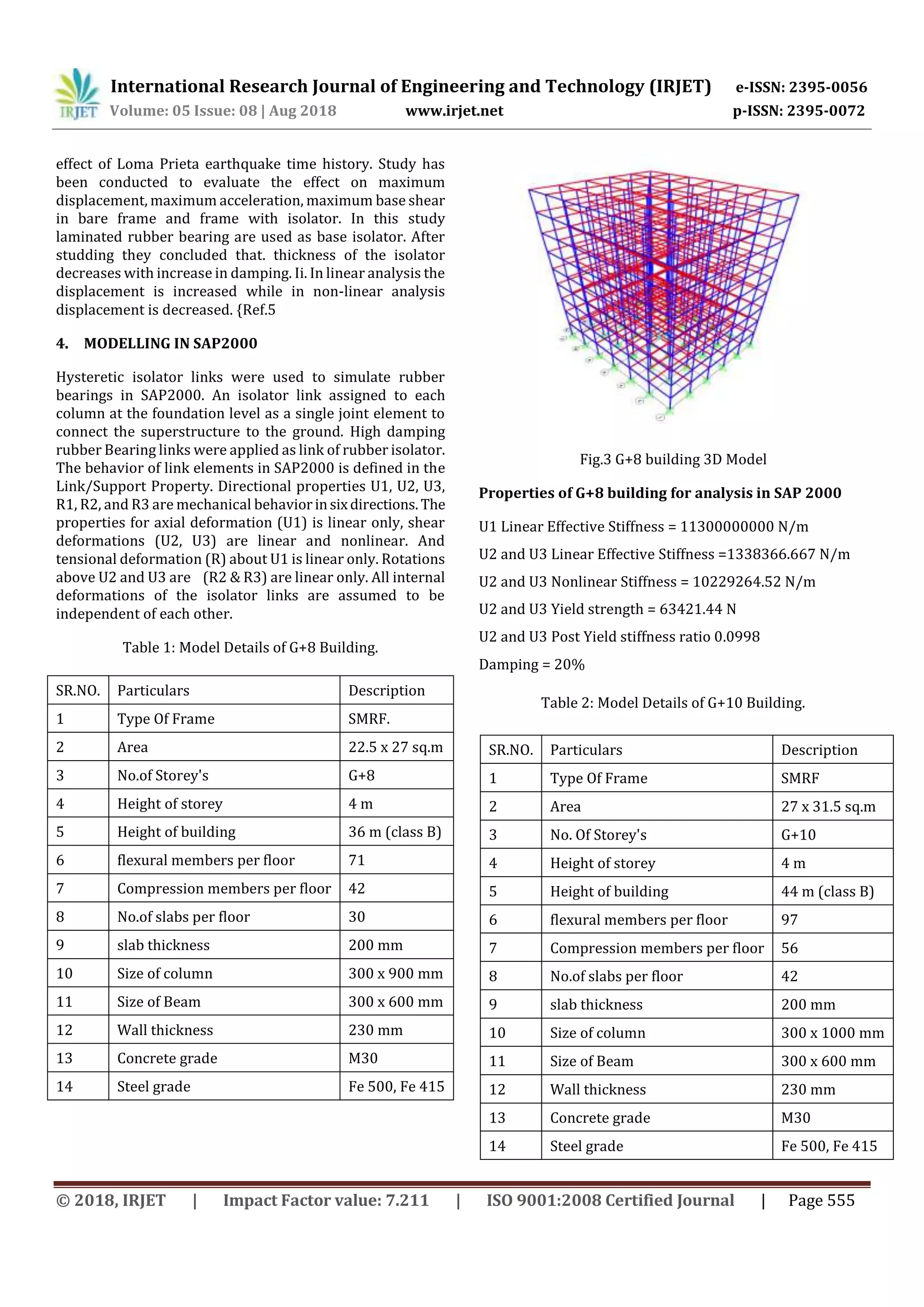 IRJET- Design of High Damping Rubber Isolator for RC Multistoried Structures and its Comparative ...