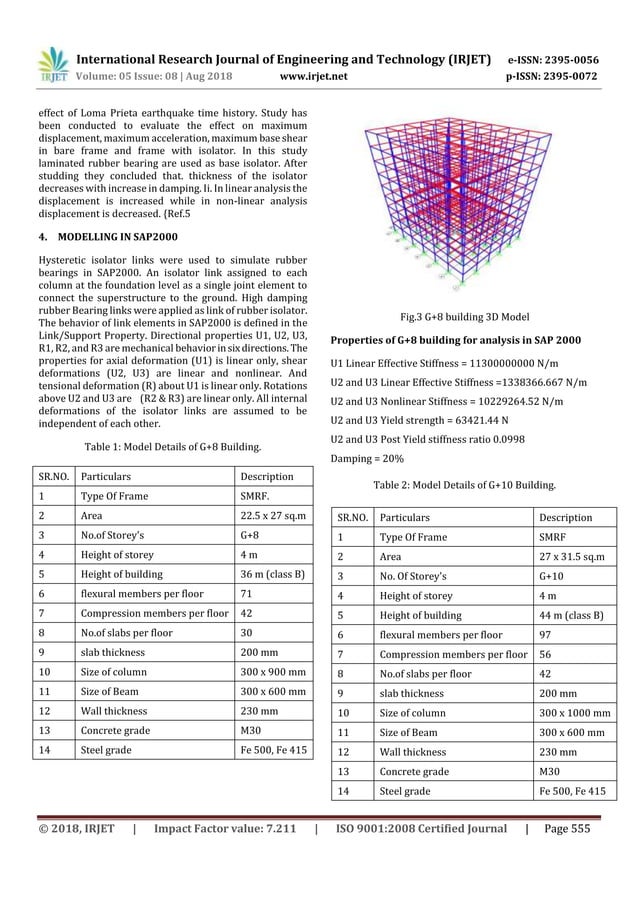 IRJET- Design of High Damping Rubber Isolator for RC Multistoried Structures and its Comparative ...
