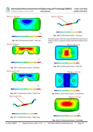 IRJET- Structural Strength Analysis of Plastic Fuel Tank under Pressure ...