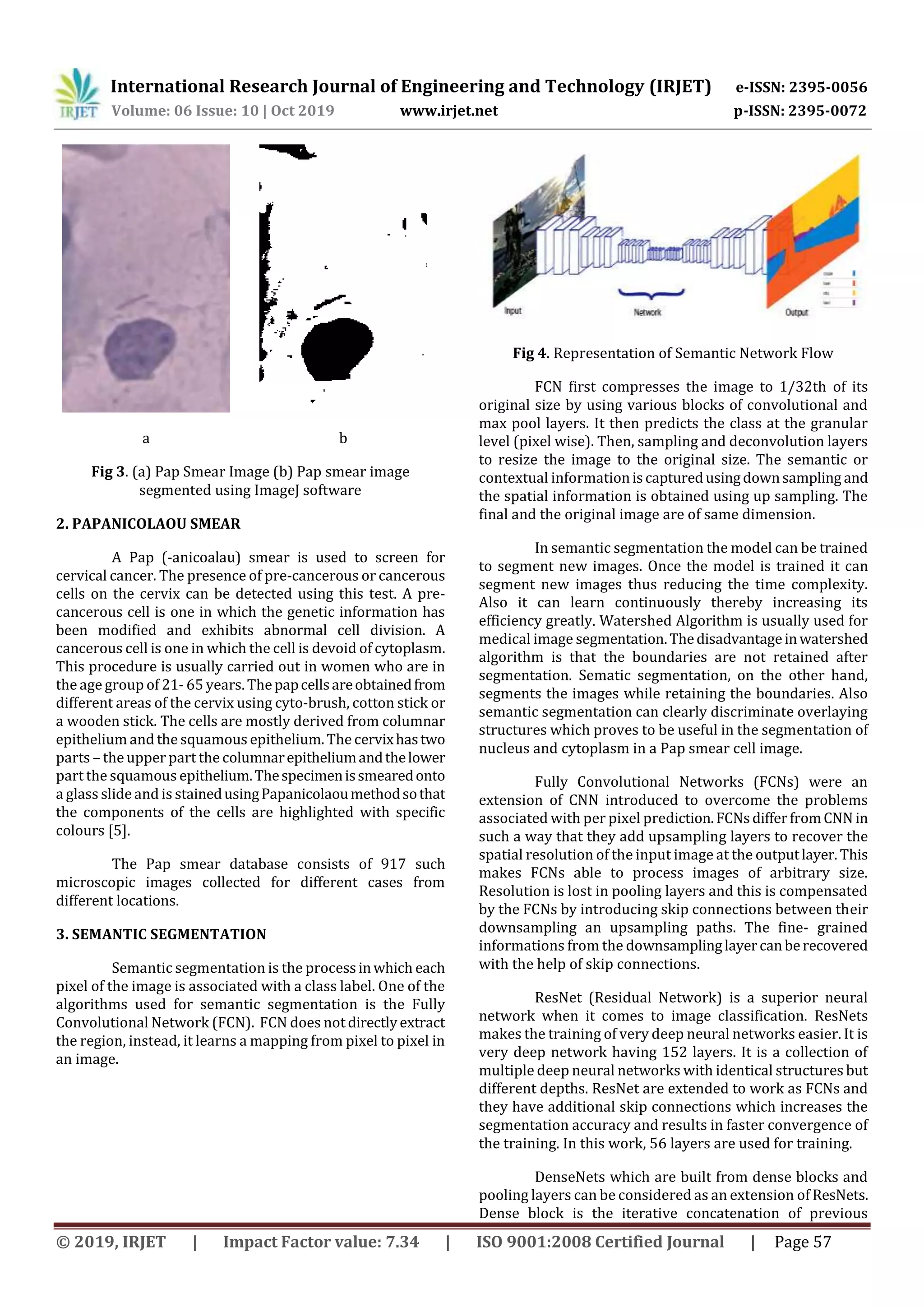 IRJET- Segmentation of Nucleus and Cytoplasm from Unit Papanicolaou Smear Images using Deep ...