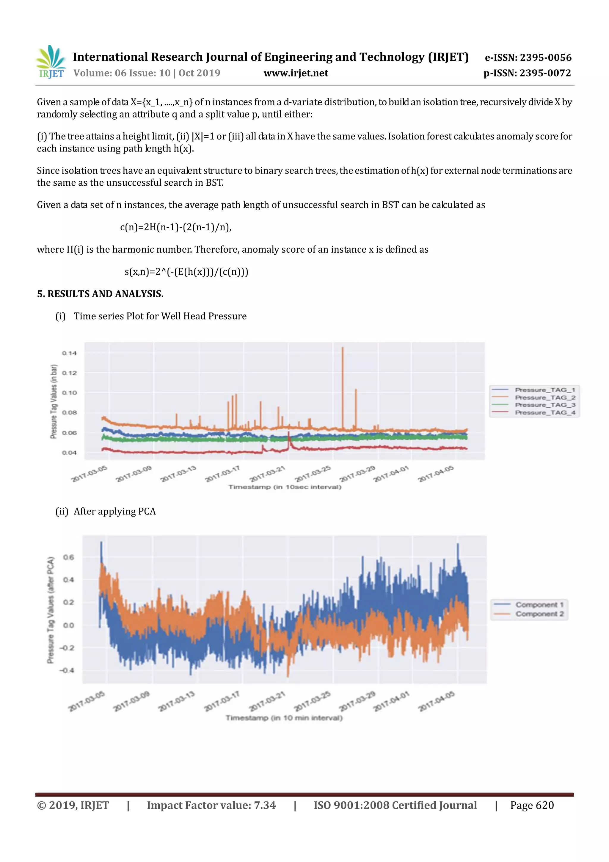 IRJET- Analysis of Well Head Pressure Sensor Data for Anomaly Detection in Oil Well using IIoT ...