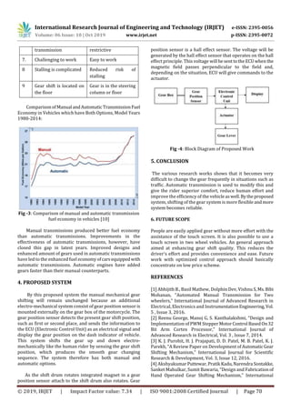 IRJET- Survey on Gear Shifting Strategies in the Vehicles | PDF