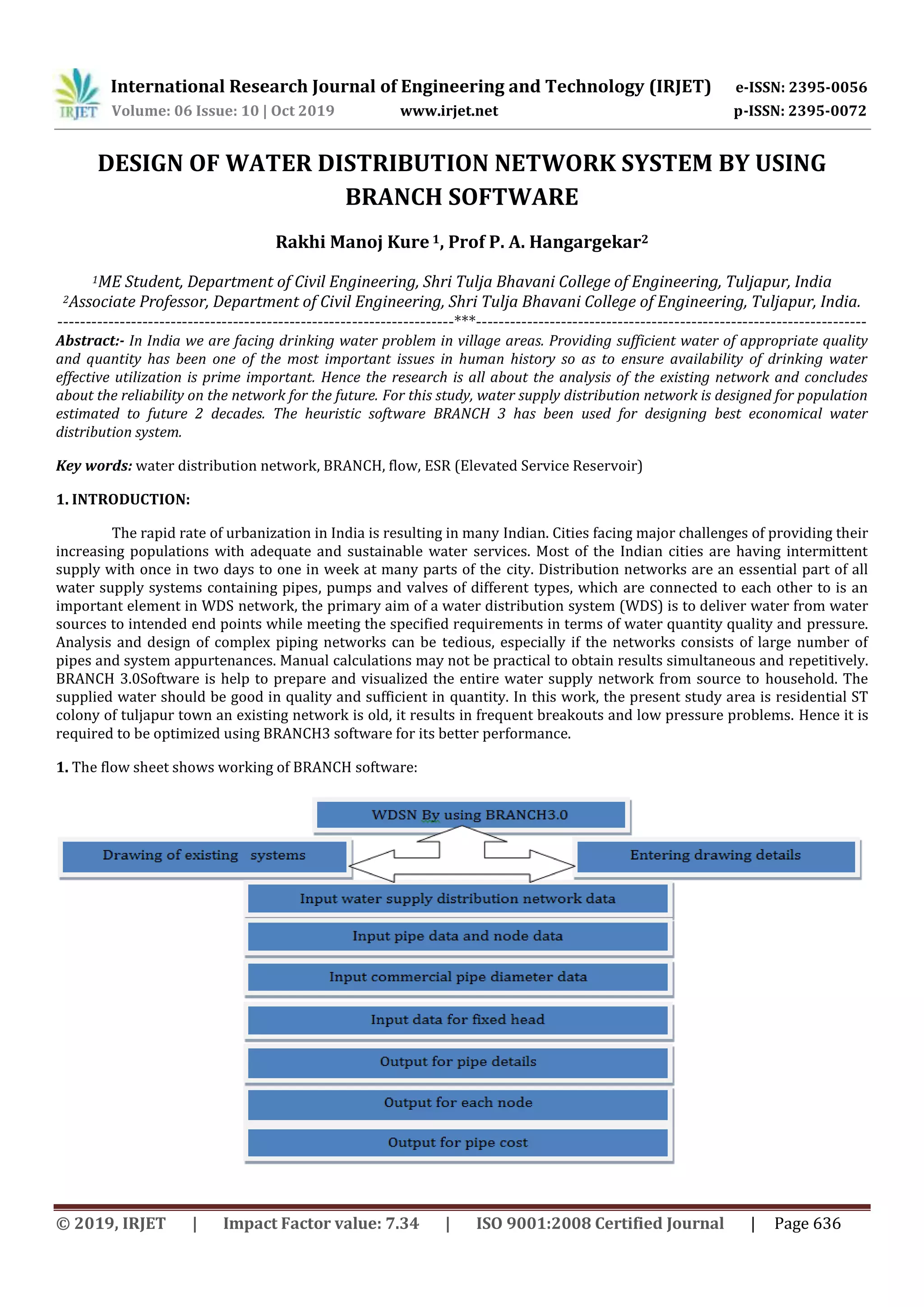 IRJET- Design of Water Distribution Network System by using Branch ...