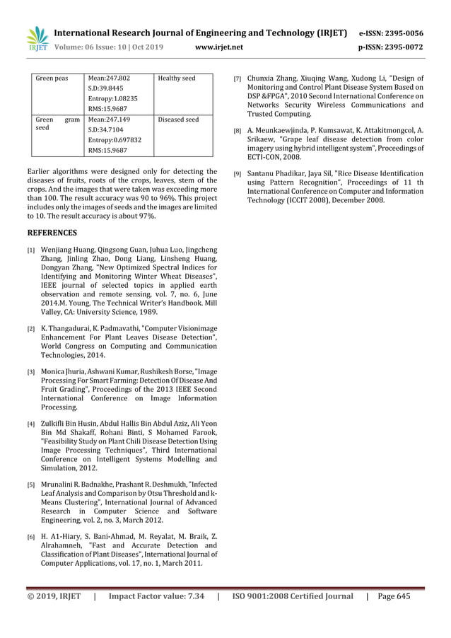 IRJET- Agricultural Seed Disease Detection using Image Processing Technique | PDF