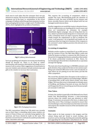 IRJET- Best Visual Merchandising Strategies- An Indian FMCG Perspective ...