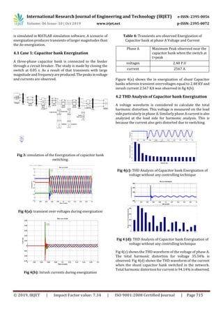 IRJET- Simulation of Energization and De-Energization of Capacitor Banks and Mitigation of ...