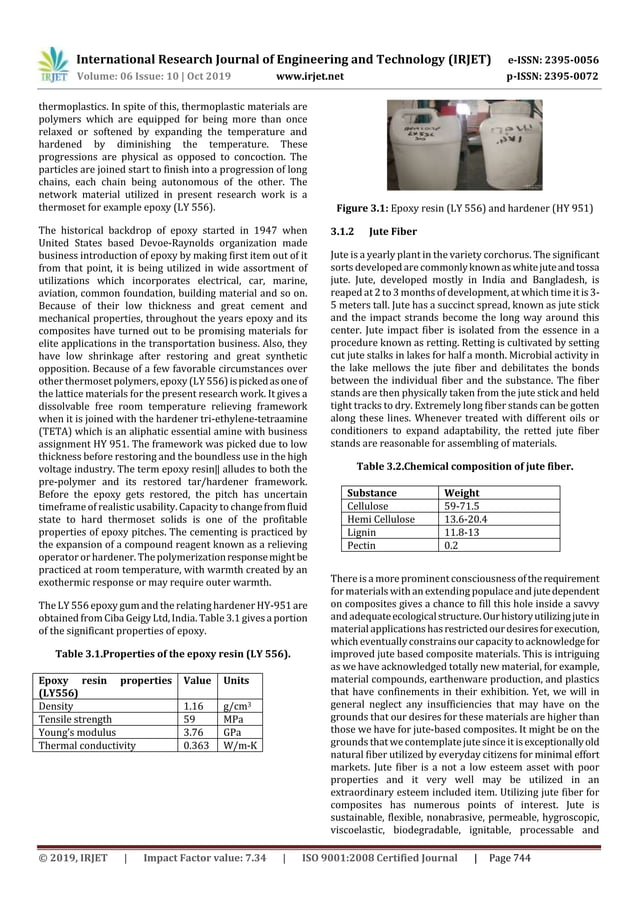 IRJET- Study the Mechanical Properties of Jute and Sisal Fiber Reinforced Hybrid Composite ...