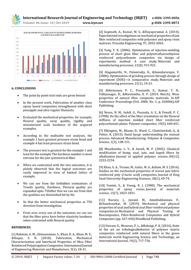IRJET- Study the Mechanical Properties of Jute and Sisal Fiber Reinforced Hybrid Composite ...