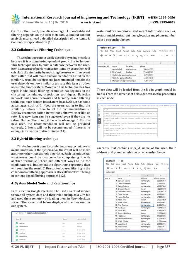 IRJET- Recommendation System based on Graph Database Techniques | PDF