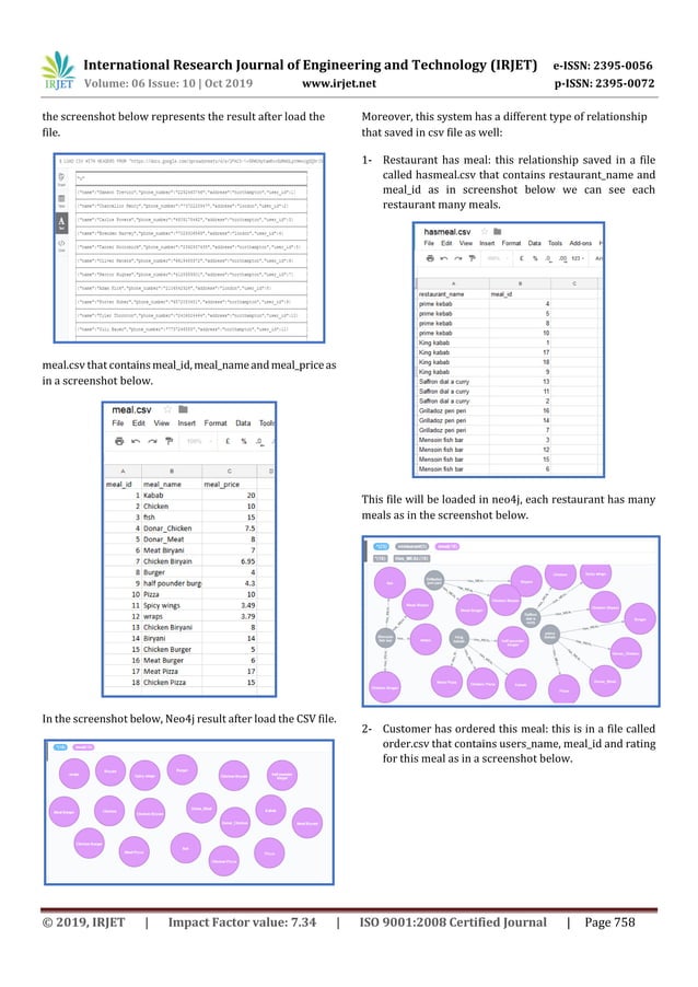 IRJET- Recommendation System based on Graph Database Techniques | PDF