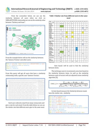IRJET- Recommendation System based on Graph Database Techniques | PDF